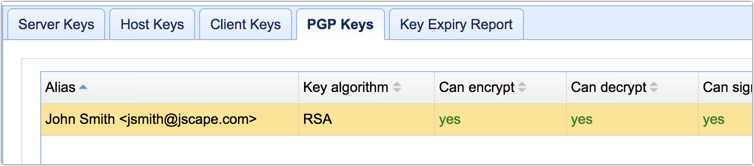 Three Ways To Generate Openpgp Keys Jscape